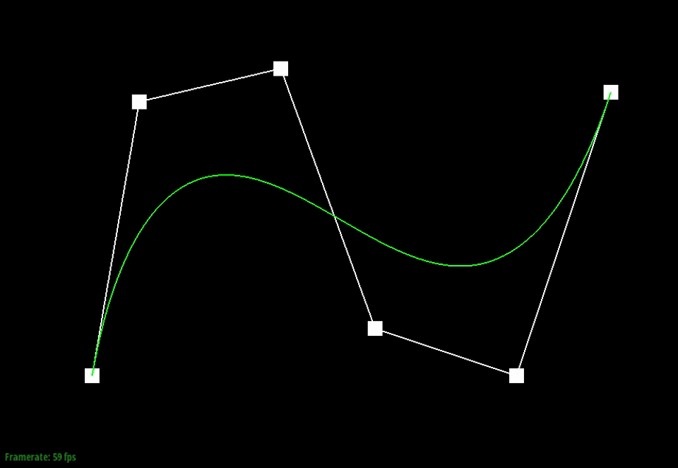 Recursive Linear Interpolation Steps
