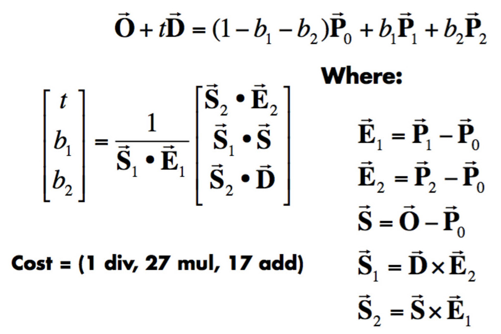Credit: CS184/284A Lecture 9 Slides by Ren Ng, Angjoo Kanazawa